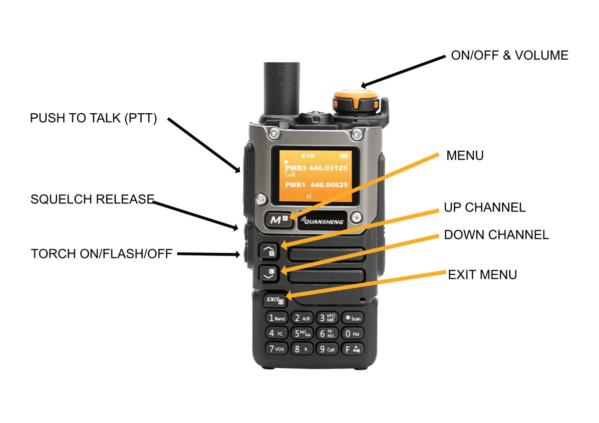 Quansheng Simple Guide - heckingtonradiogroup.com
